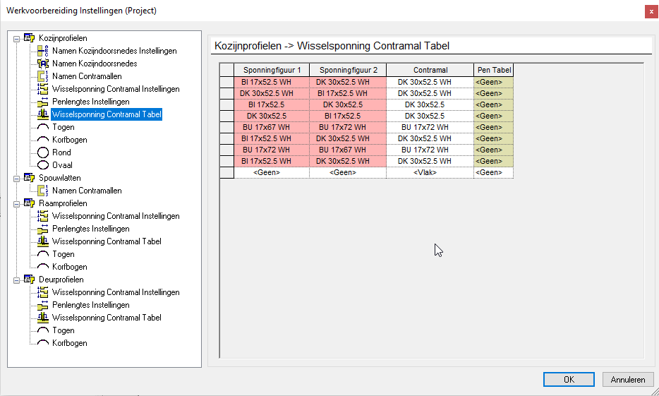 Werkvoorbereiding Instellingen (Project) - Wisselsponning Contramal Tabel | Matrix Knowledge Base